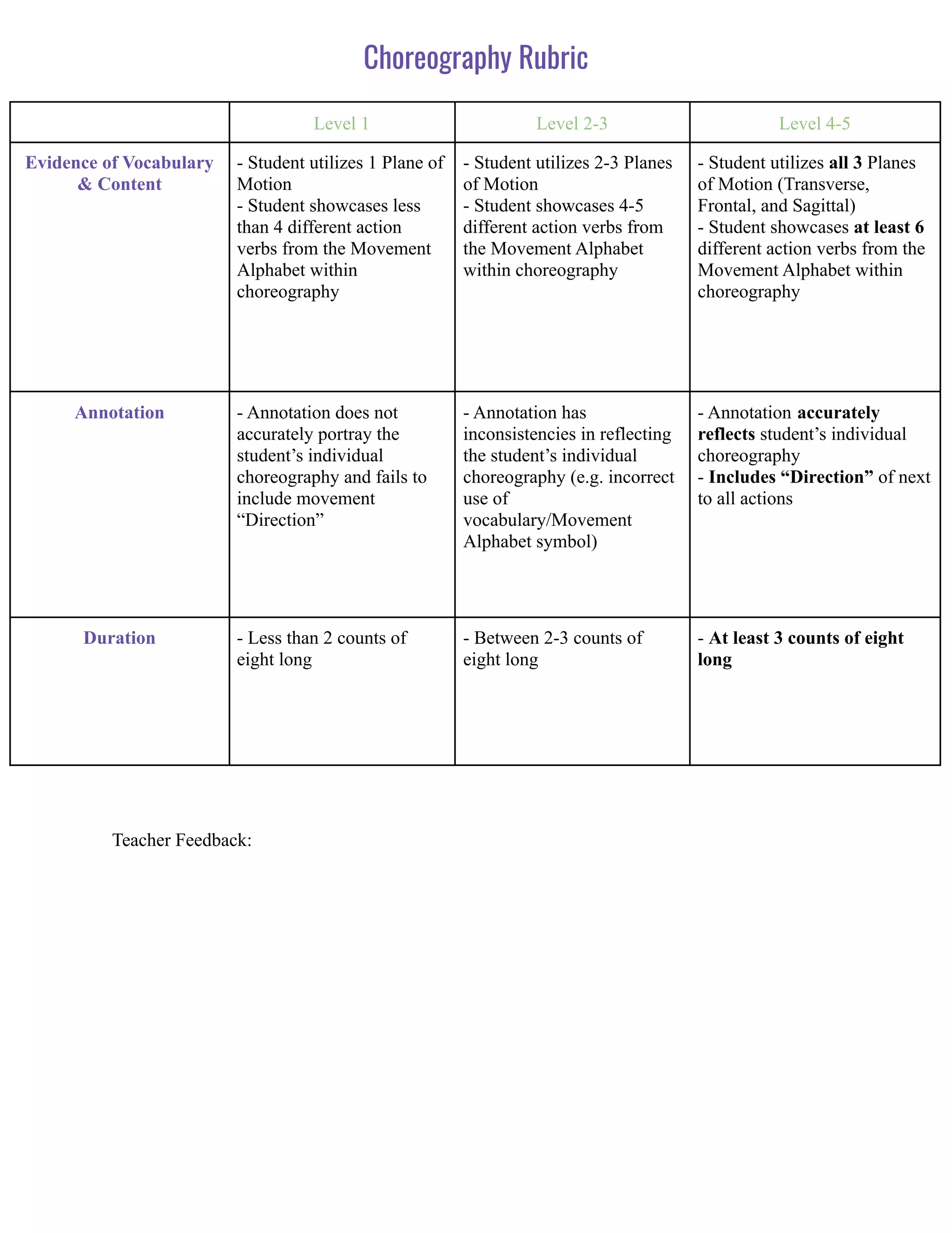 Motion & Notation Across Planes | PDF