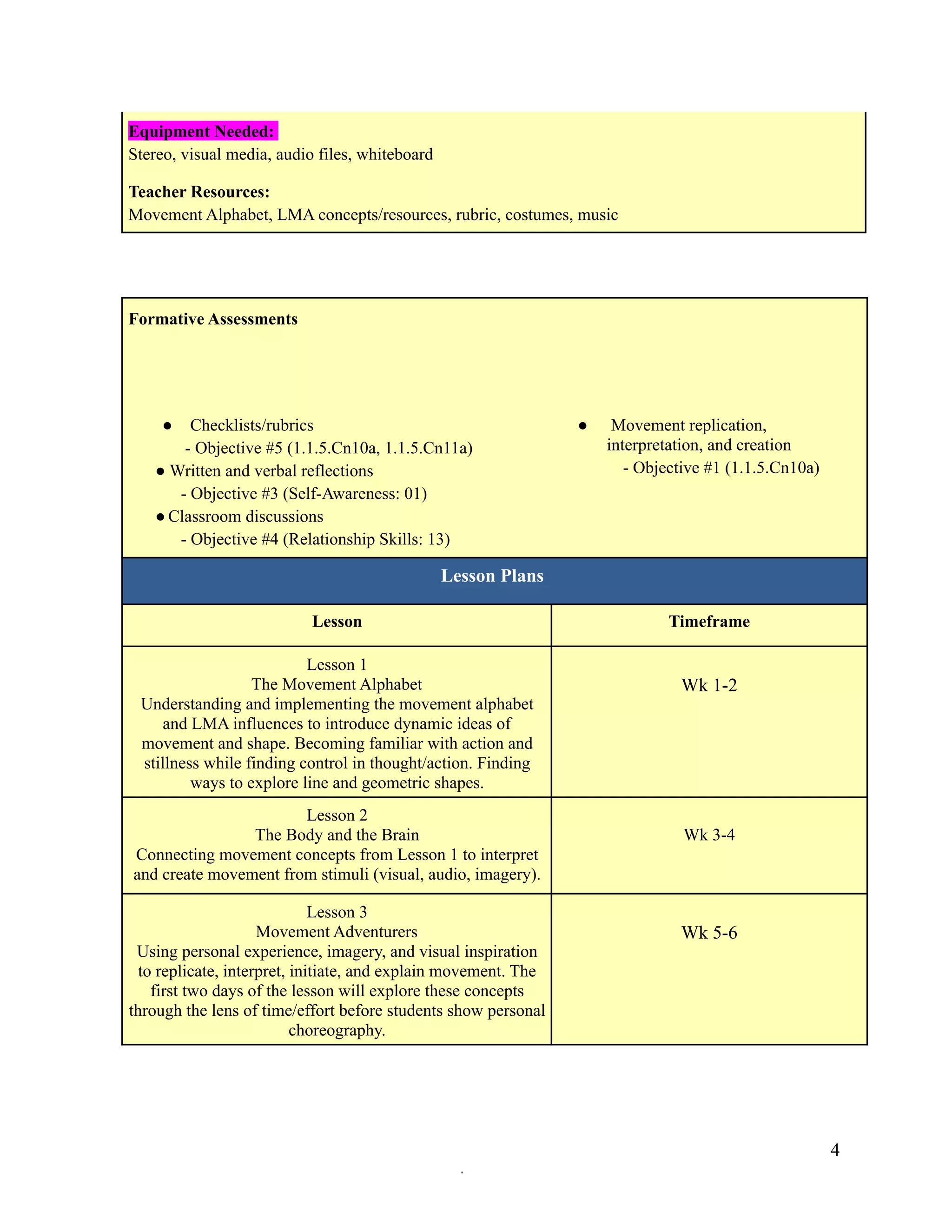 Interdisciplinary Unit Plan (2020) | PDF