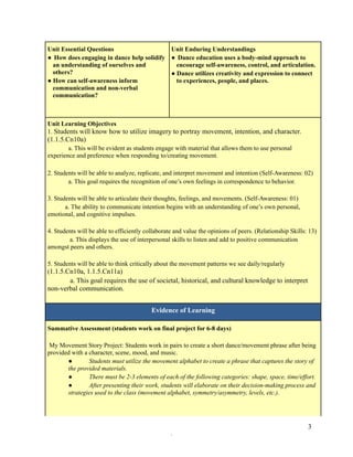 Interdisciplinary Unit Plan (2020) | PDF