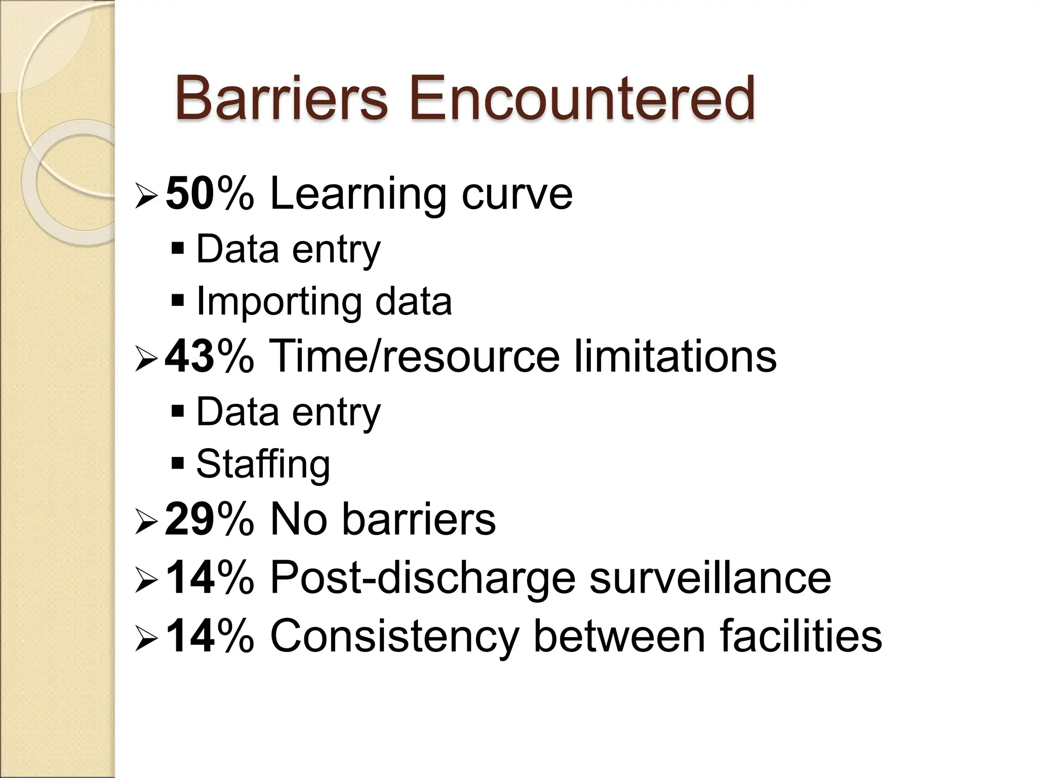 AlvarezButler_All-About-SSIs.ppt