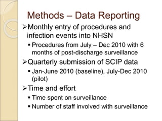 AlvarezButler_All-About-SSIs.ppt