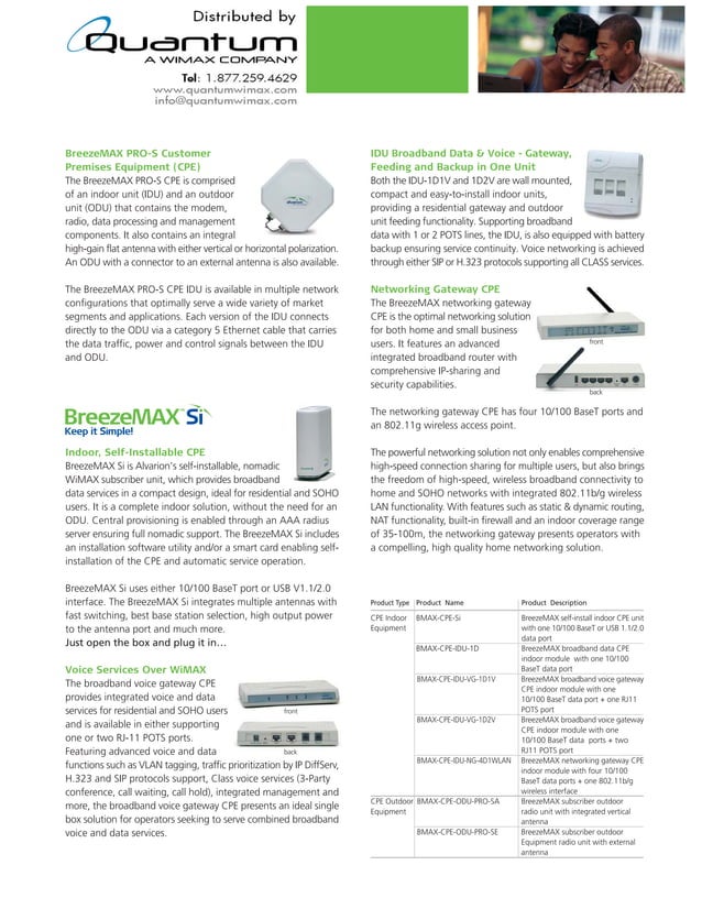 Alvarion Breeze Max 2300 2500 3500 - Product Brochure (quantumwimax.com ...