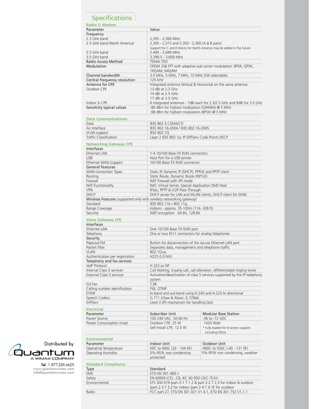 Alvarion Breeze Max 2300 2500 3500 - Product Brochure (quantumwimax.com ...