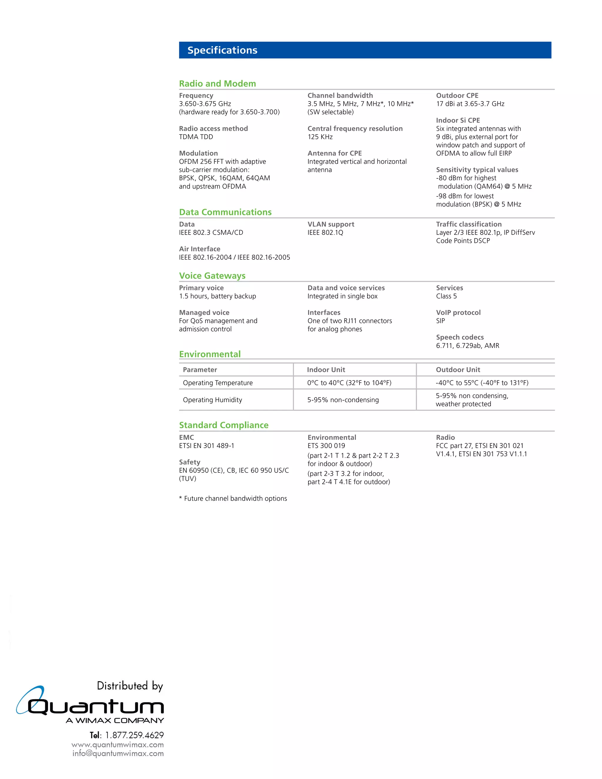 Alvarion BreezeMAX (quantumwimax.com) | PDF