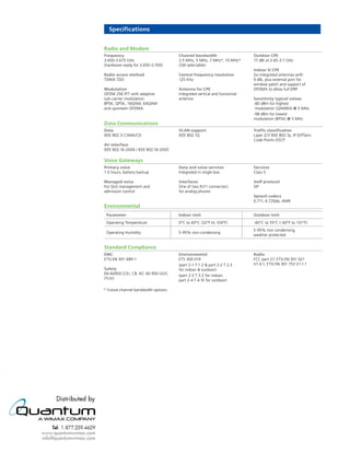 Alvarion BreezeMAX (quantumwimax.com) | PDF