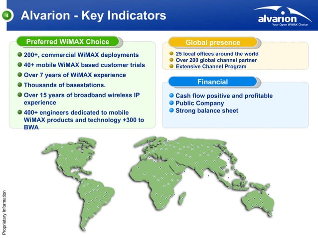 Alvarion At A Glance | PPT