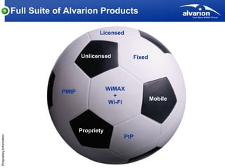 Alvarion At A Glance | PPT
