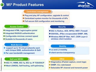 Alvarion Wi Mesh Wi2 Presentation | PPT