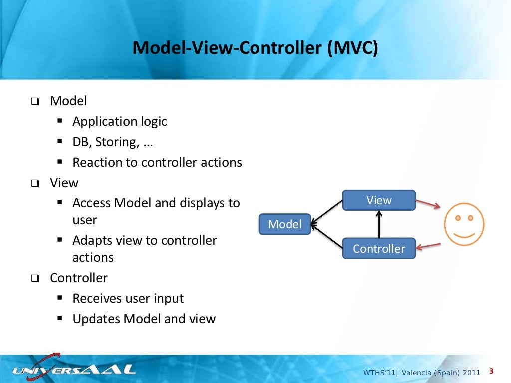 Alvaro Fides - Use of hierarchical model-view-controller architecture…