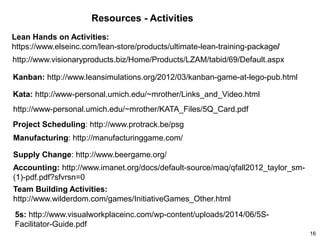 Lean applied in Project Management | PPT