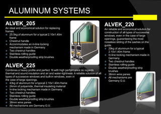 ALVEK ALUMINUM FRAMES | PPSX | Home Appliances | Home & Garden