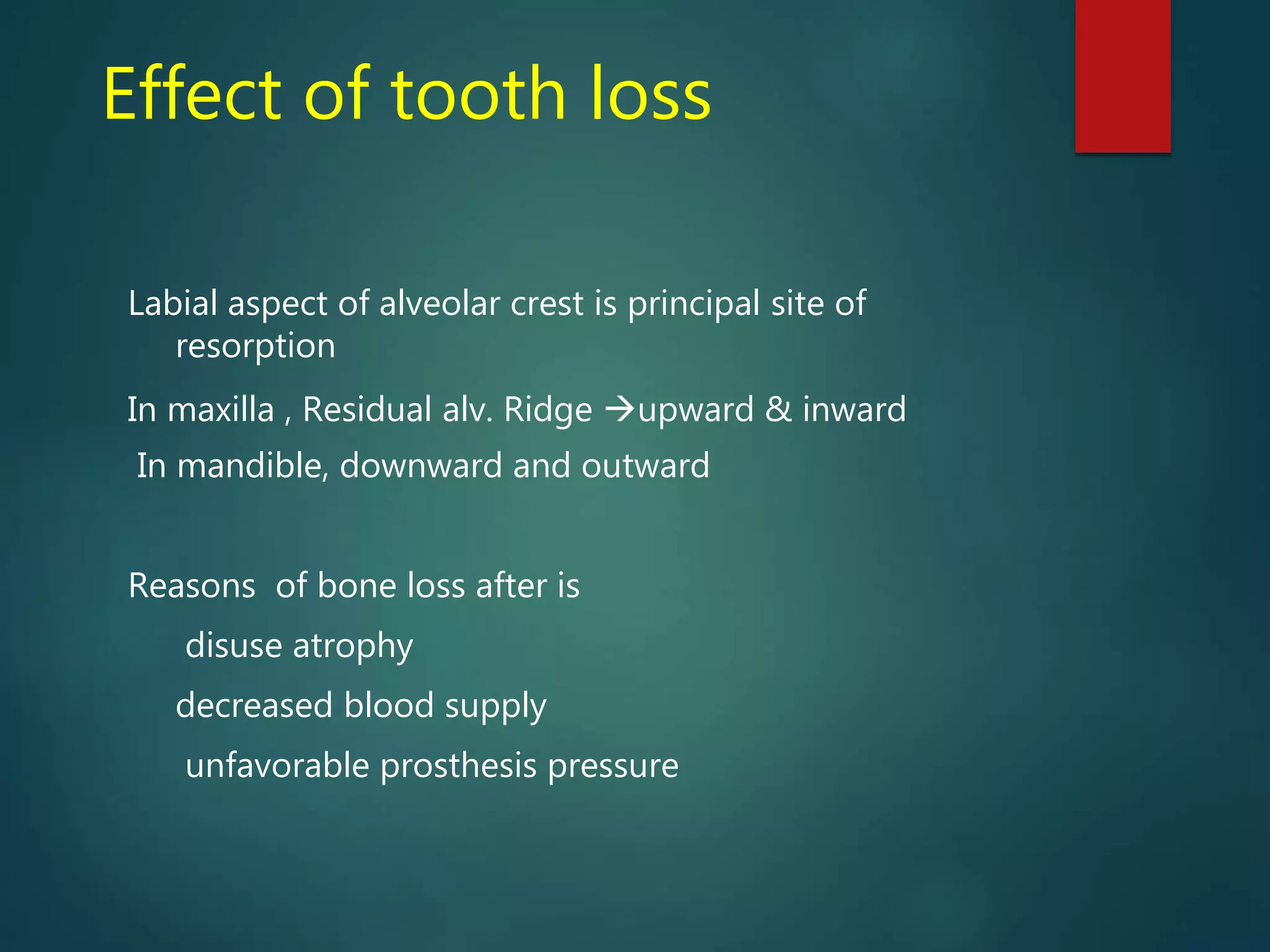 Alveolar bone | PPTX