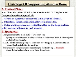 Alveolar bone dr. sherif hassan | PPTX