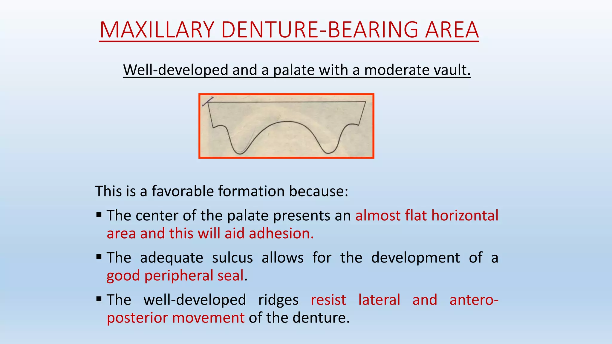 Alveolar bone in prosthodontics | PPTX