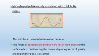 Alveolar bone in prosthodontics | PPTX