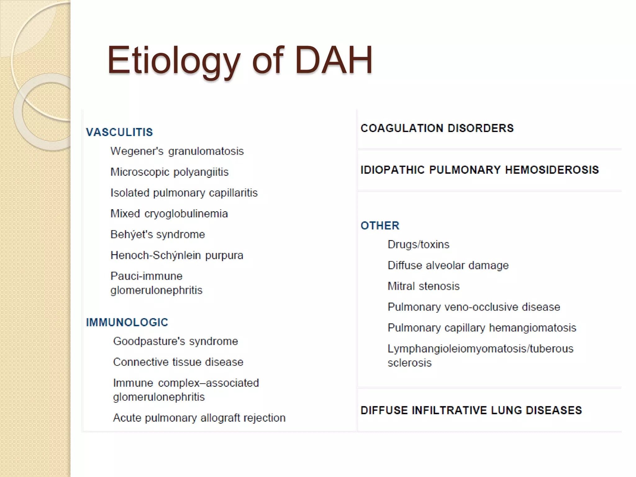 Alveolar hemorrhage | PPTX