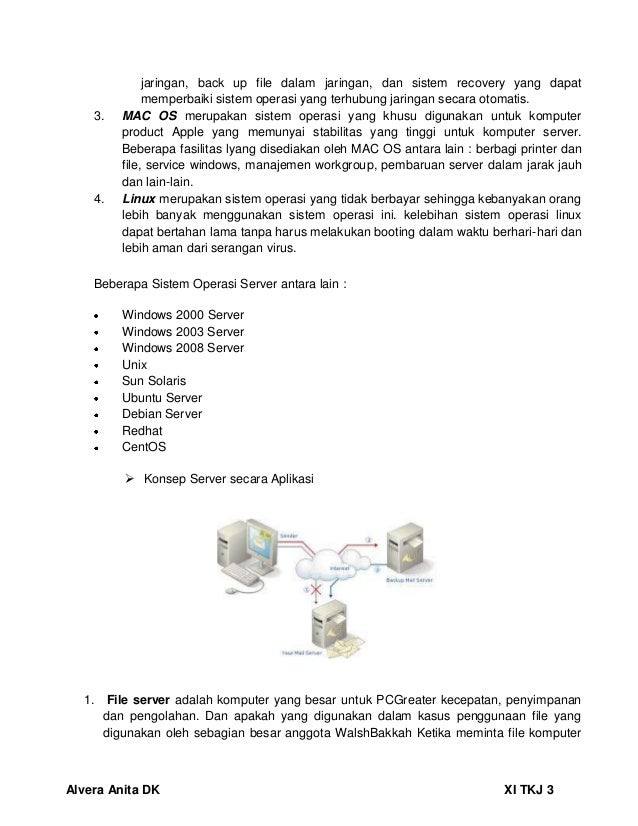 Konsep Server secara Sistem Operasi, Aplikasi dan Fisik (Server PC)