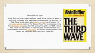 ALVIN-TOFFLER_samson.ppt2357qreport.pptx