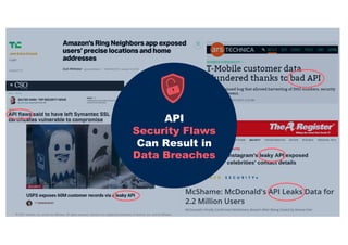 apidays Hong Kong - Attack API Architecture, Alvin Tam, Hong Kong ...