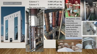 Alvisa bulk presentation en_2020 | PPT