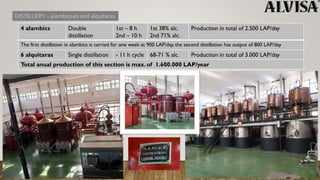 Alvisa bulk presentation en_2020 | PDF