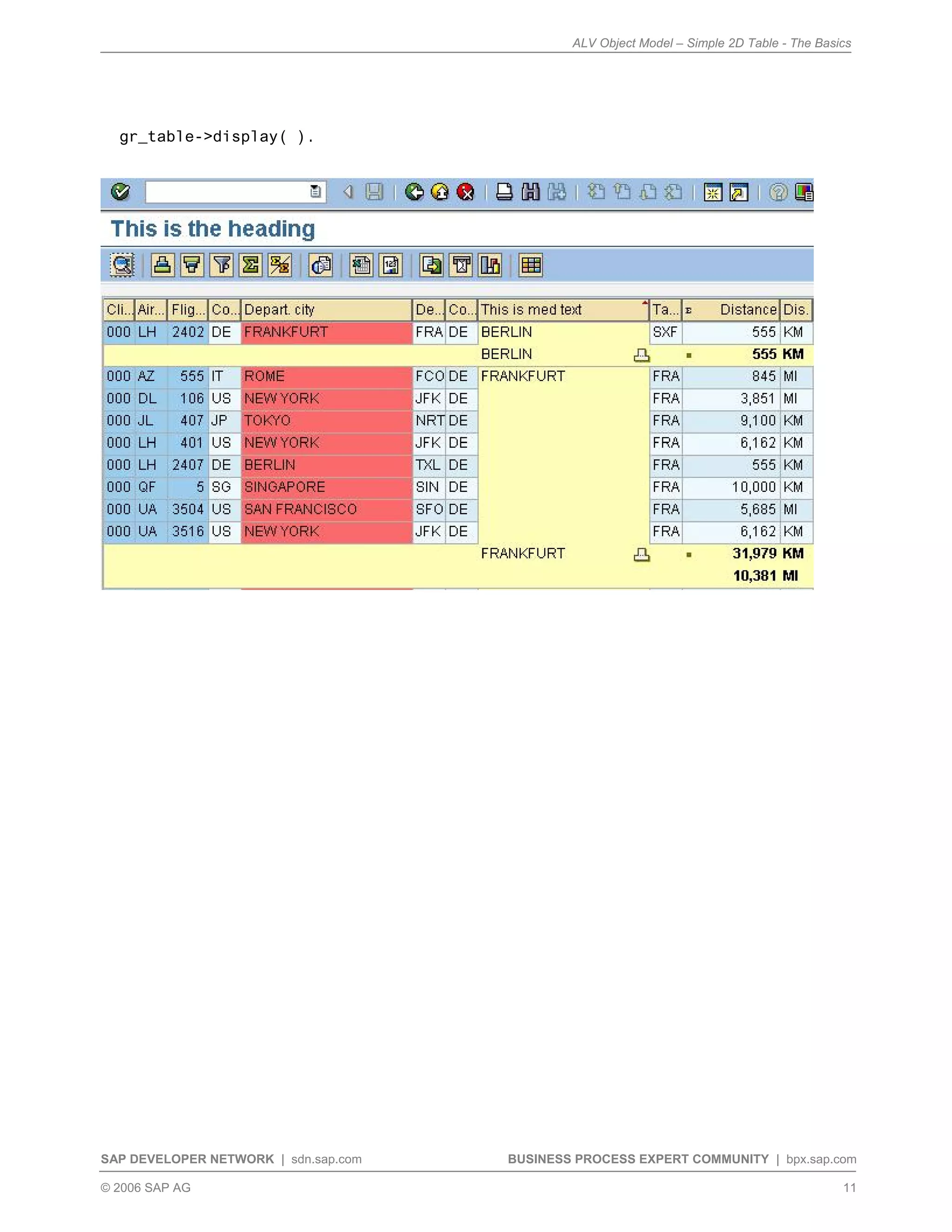Alv object model simple 2 d table - the basics | PDF