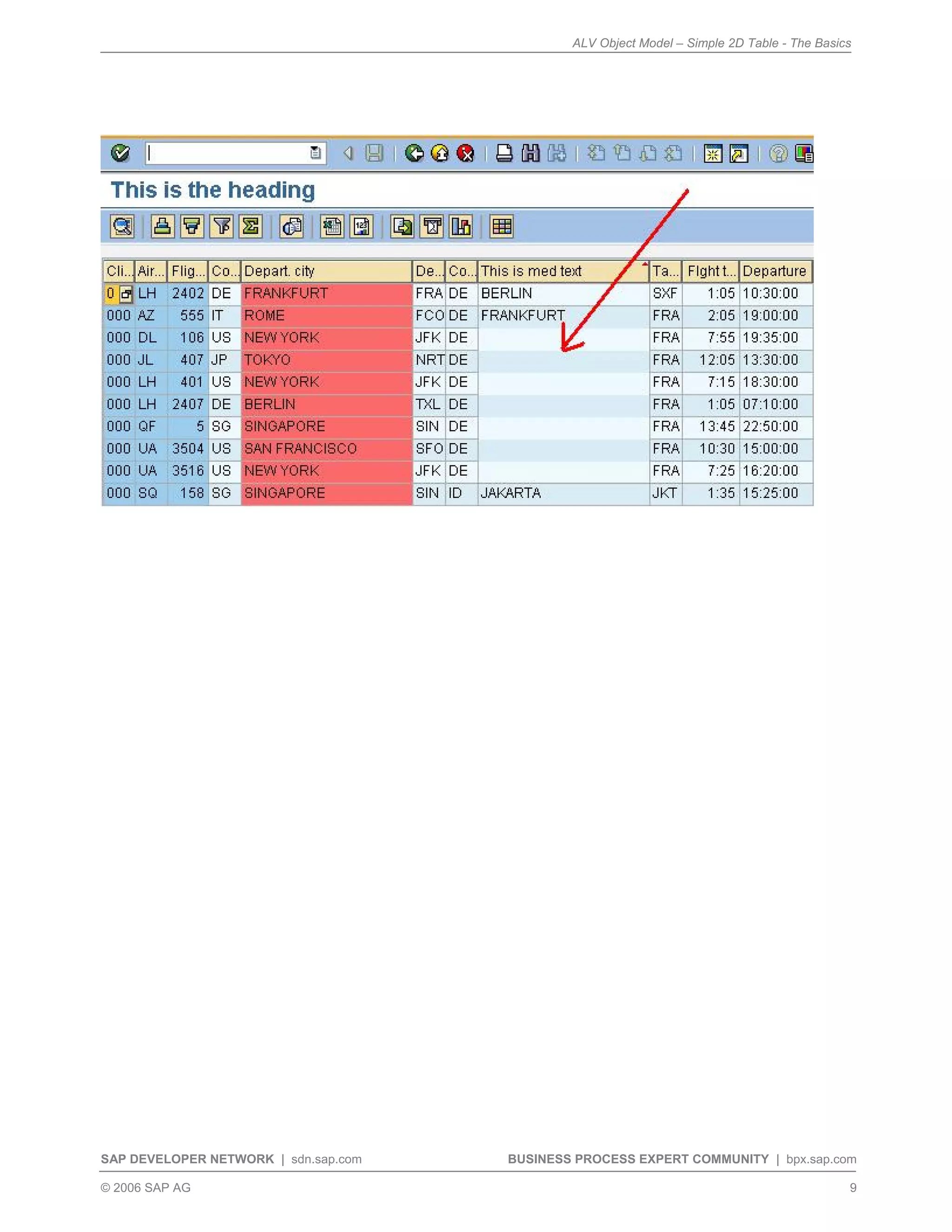 Alv Object Model Simple 2 D Table The Basics Pdf Free Download