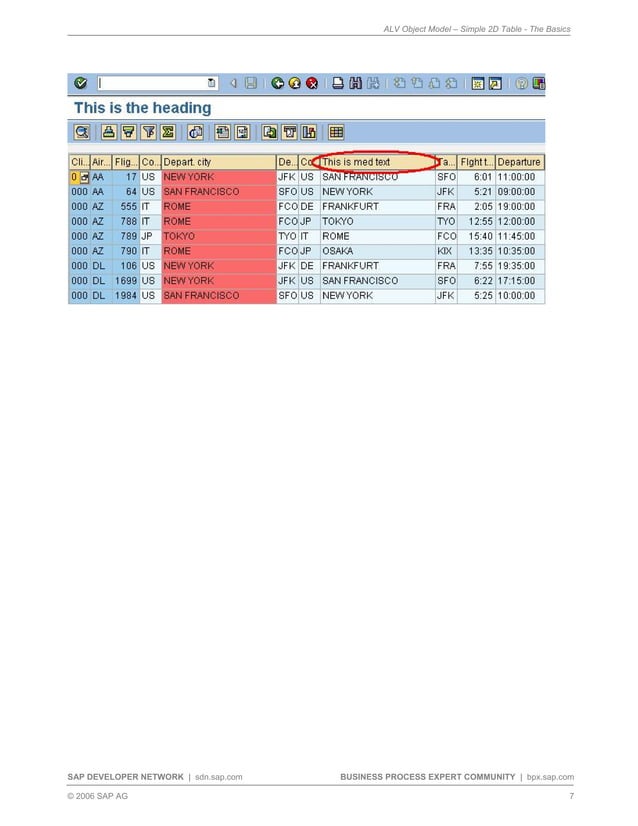 Alv Object Model Simple 2 D Table The Basics Pdf 