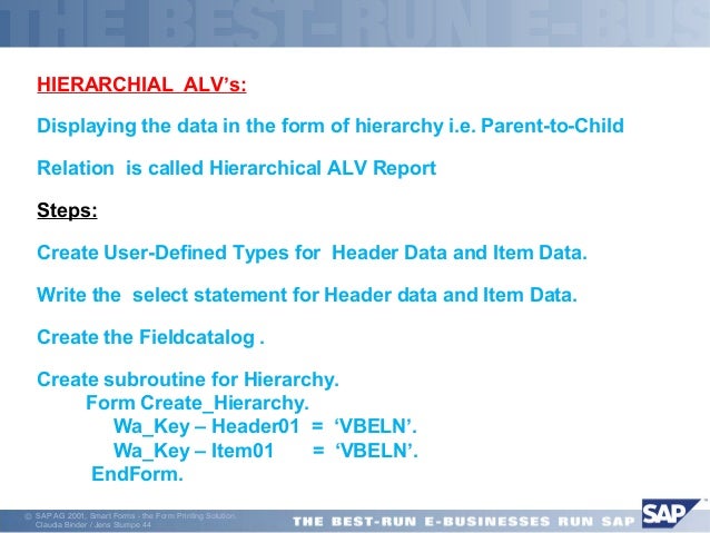 Alv Theory