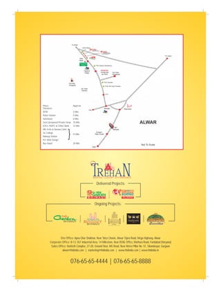 Alwar brochure | PDF