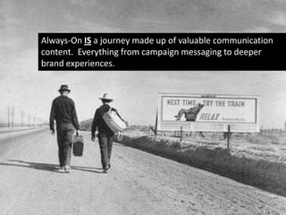 Always-On marketing | PPTX