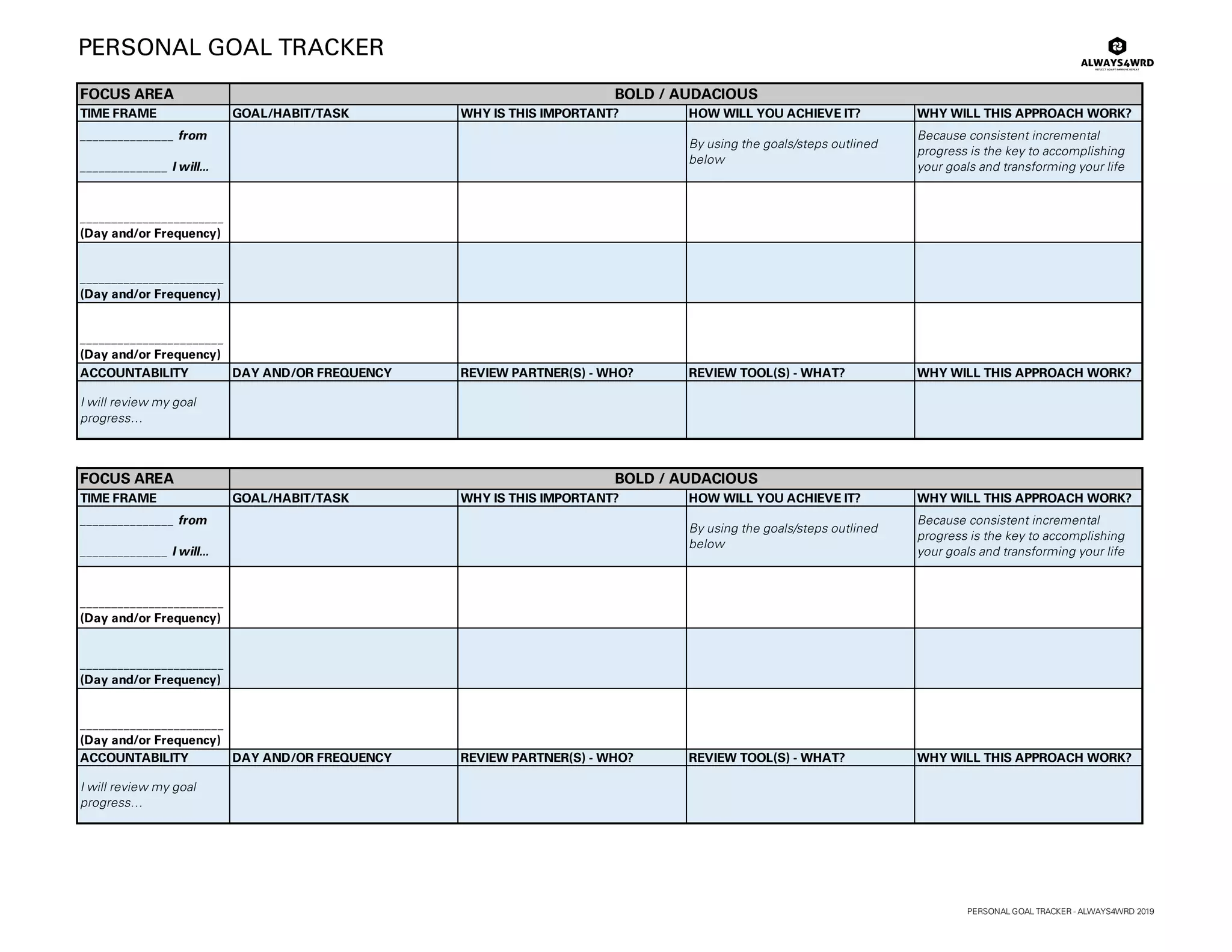 ALWAYS4WRD PERSONAL GOAL TRACKER | PPT