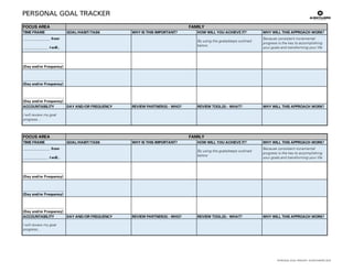 ALWAYS4WRD PERSONAL GOAL TRACKER | PPT