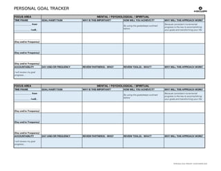 ALWAYS4WRD PERSONAL GOAL TRACKER | PPT