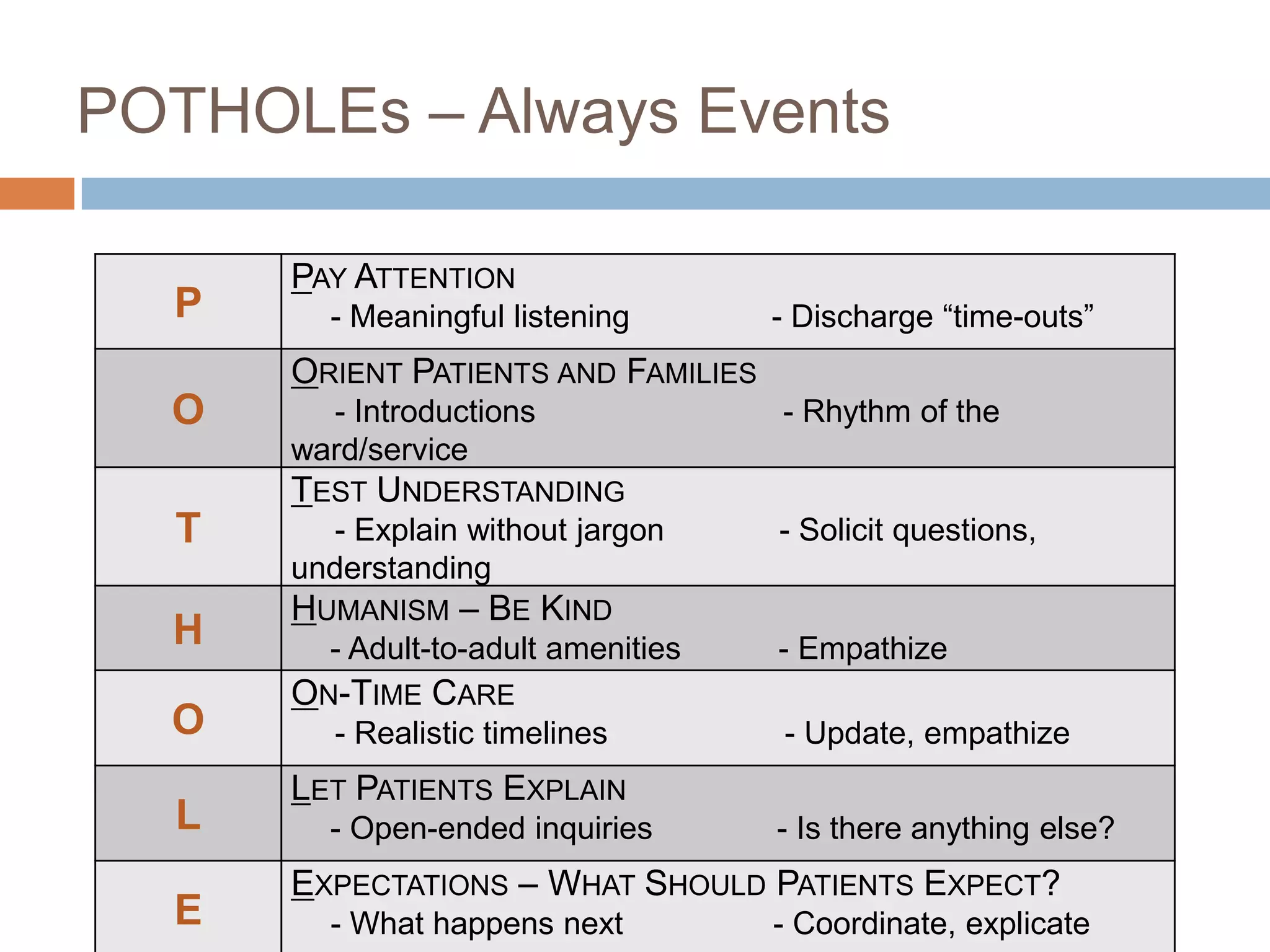 Always events pothol es | PPT