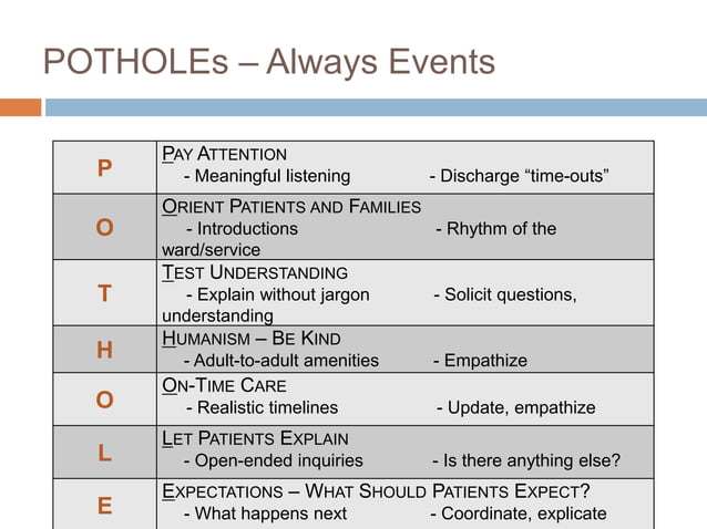 Always events pothol es | PPT