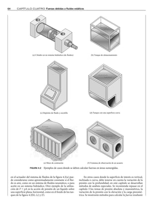 Mecánica de fluidos | PDF