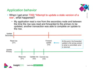 Always on high availability best practices for informix | PDF