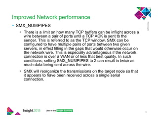 Always on high availability best practices for informix | PDF