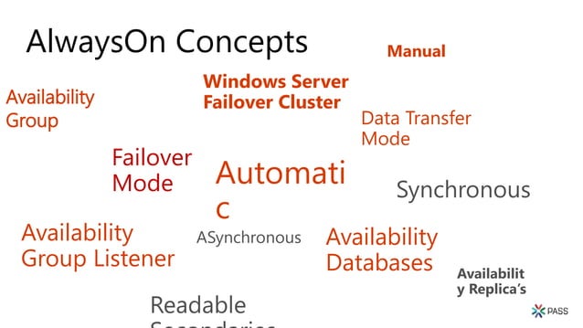 SQL Server for Dynamics 365 Finance and Operations (LBD - On Premises ...