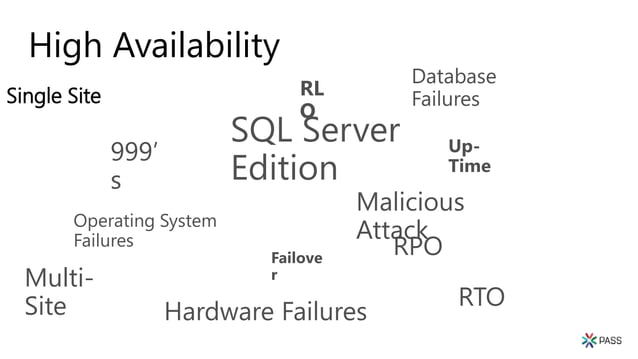 SQL Server for Dynamics 365 Finance and Operations (LBD - On Premises ...