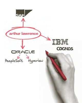 Arthur Lawrence Corporate Brochure | PDF