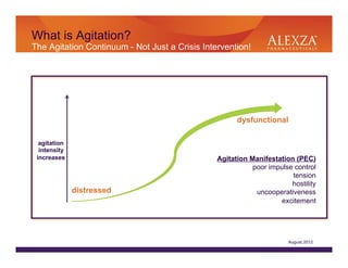 Alxa investor presentation | PDF