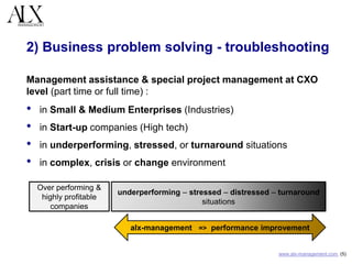 ALX-MANAGEMENT Overview | PPT