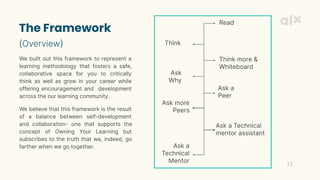 ALX SE Guide For The Software Engineering PATH | PDF