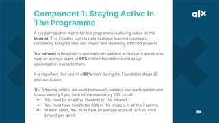 ALX SE Guide For The Software Engineering PATH | PDF