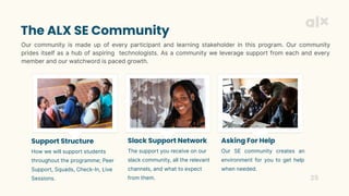 ALX SE Guide For The Software Engineering PATH | PDF