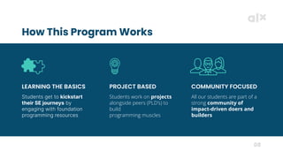 ALX SE Guide For The Software Engineering PATH | PDF