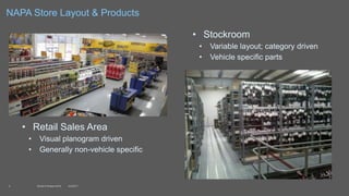 NAPA Auto Parts Builds Better Assortments with Predictive Analytics ...