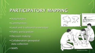 Participatory mapping processes for data generation and exchange in ...